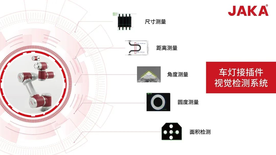 协作机器人|JAKA视觉检测系统揭秘 - 朝元时代
